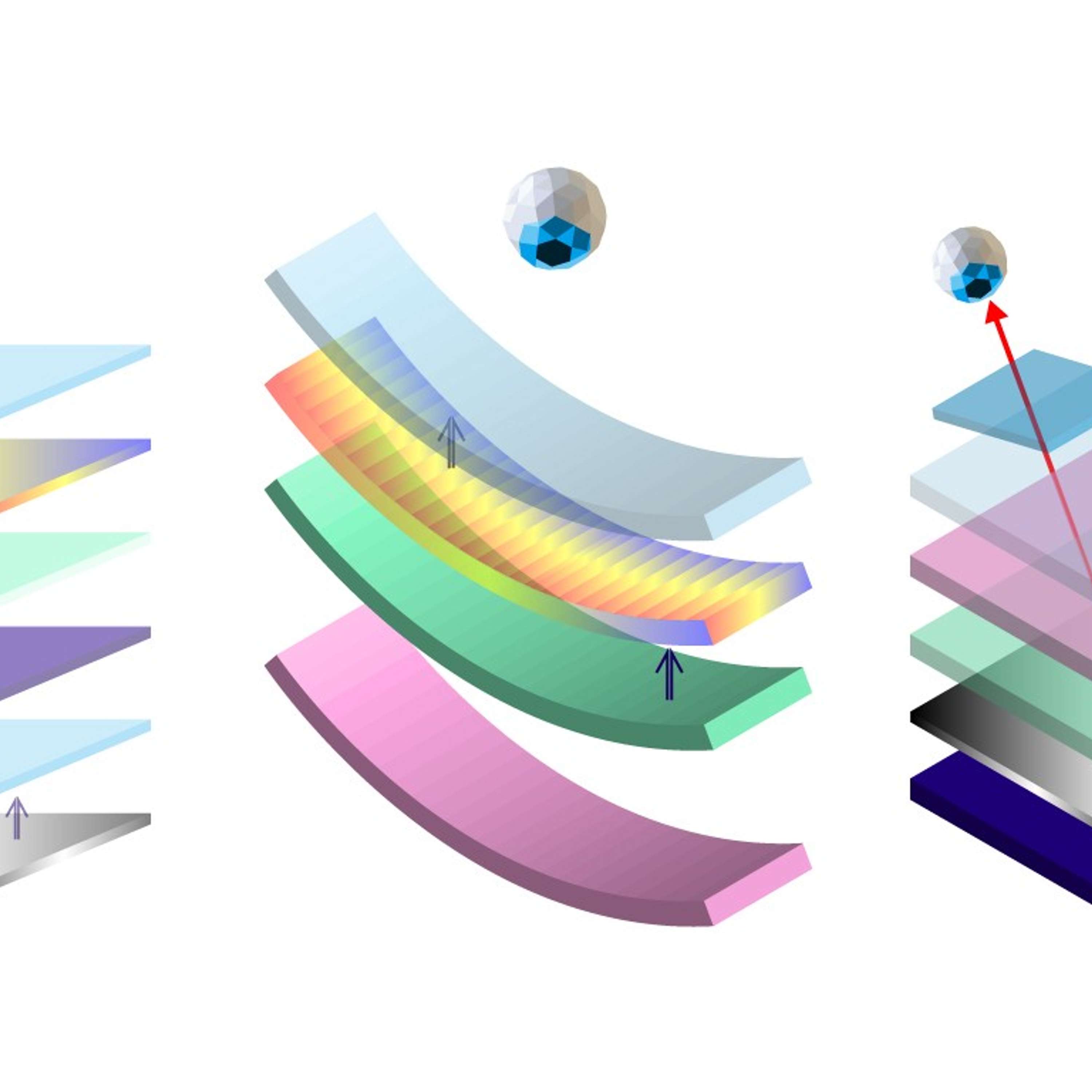 Fundamentals Of Display Technologies For Augmented And Virtual Reality Futurism Tech Brief By