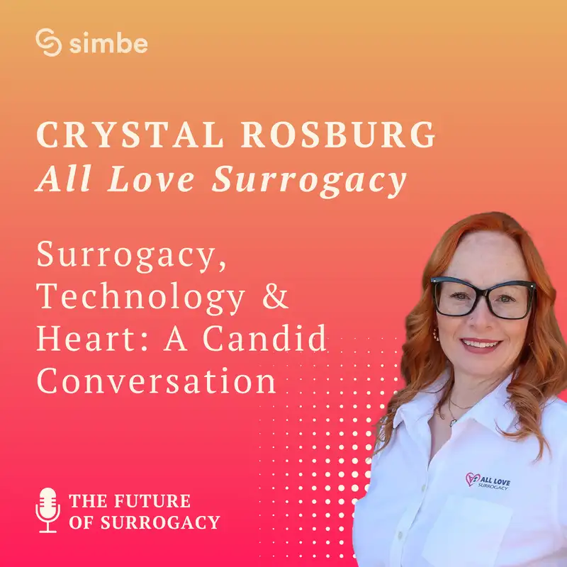 The Future of Surrogacy | Surrogacy, Technology & Heart: A Candid ...